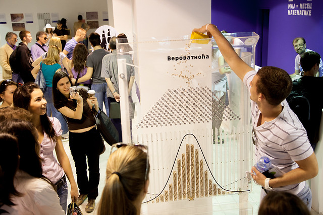 Maj Mesec Matematike U Srbiji | Svet Nauke